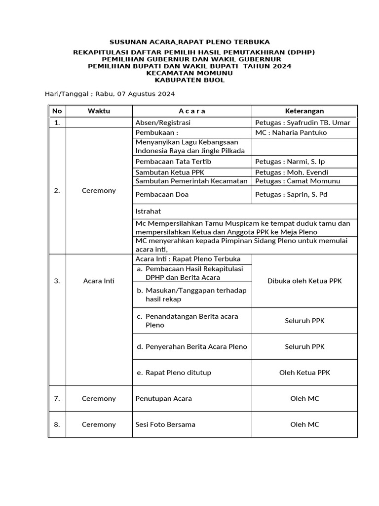 02 Draft Rundown Pleno DPHP - PPK | PDF