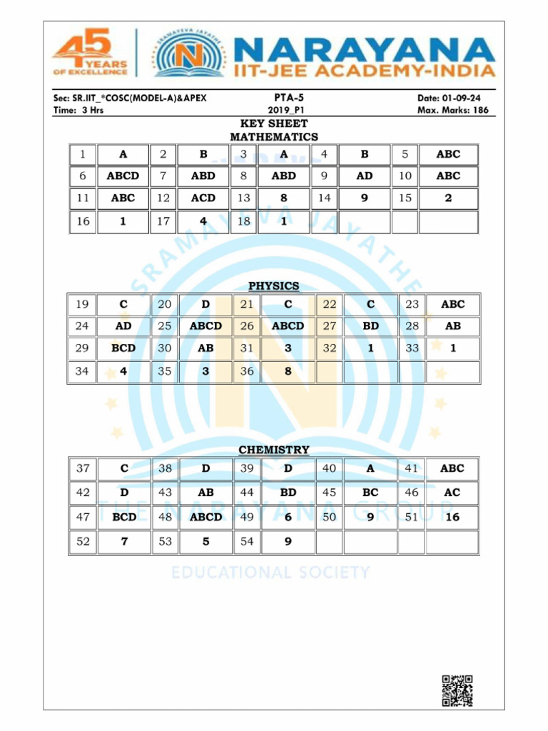 01-09-24 - SR - Iit - Star Co-Sc (Model-A) &apex - Jee Adv - 2019 (P-I) - Pta-5 - Key&sol | PDF