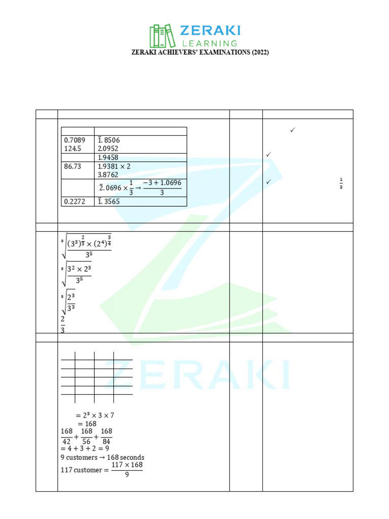 Mathematics Form 3 Paper 1 - Marking Scheme | PDF