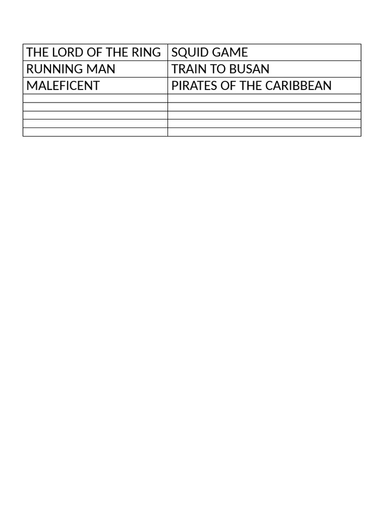 Guess The Word | PDF