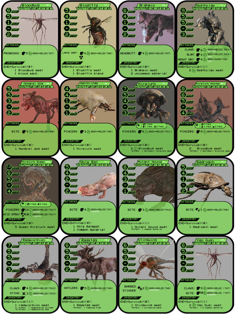 Creature Cards | PDF