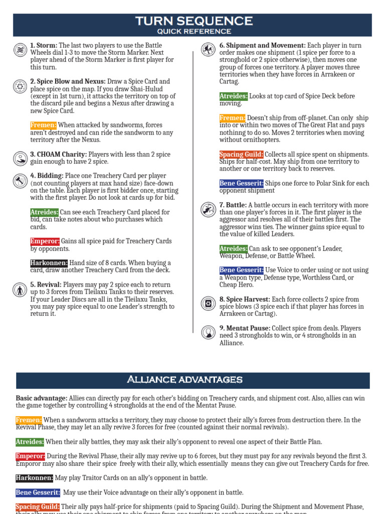 Base_game_player_aid | PDF