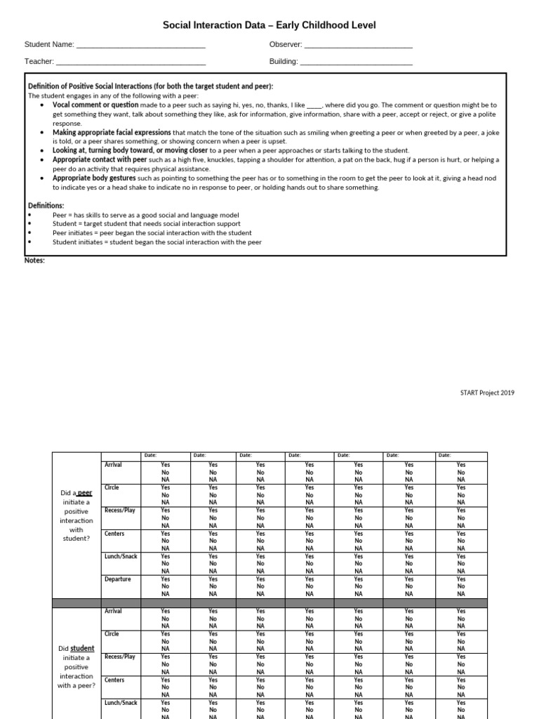Early Childhood Social Interaction Data Form Revised 7.22.19 | PDF
