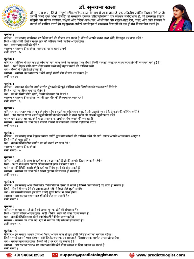 Dr. Sunaina Khanna Rashifal PDF | PDF