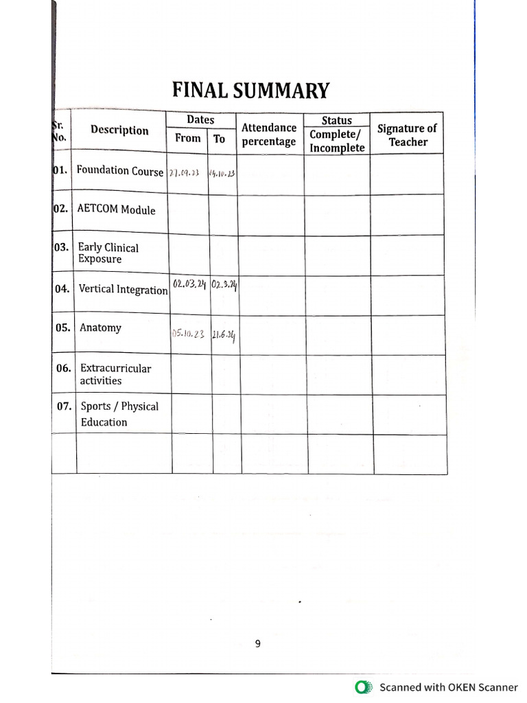 Anatomy Log Book | PDF