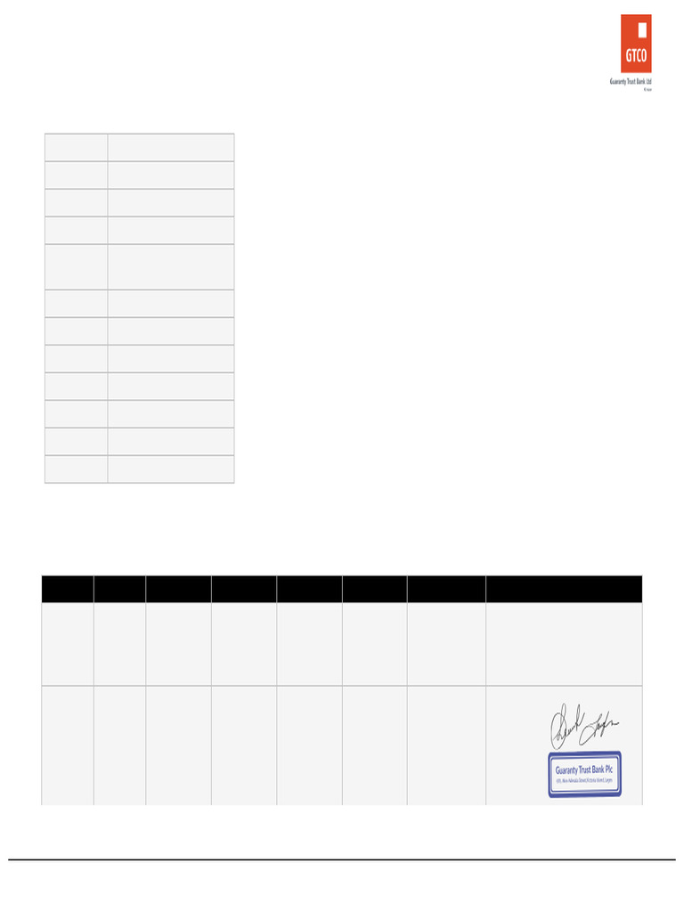 GT Bank Statement | PDF | Financial Services | Government Finances