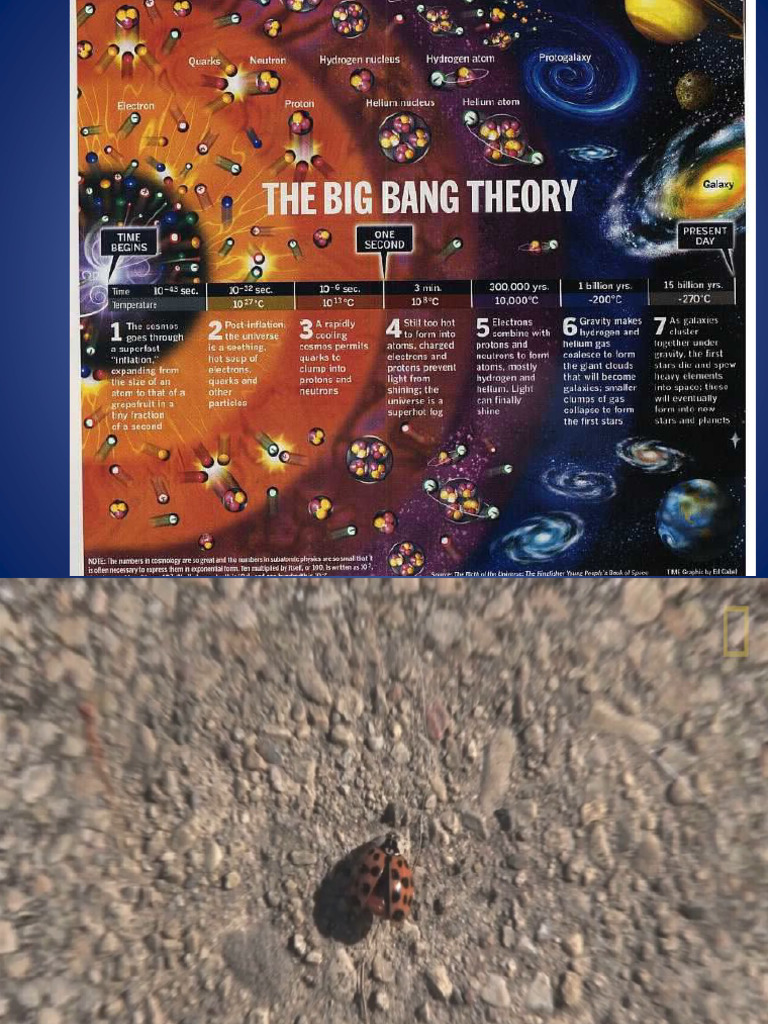 1 Big Bang and Origin of The Universe | PDF