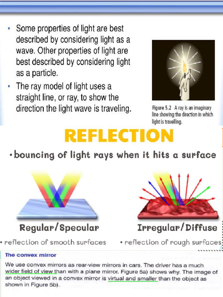 Mirrors Lenses | PDF