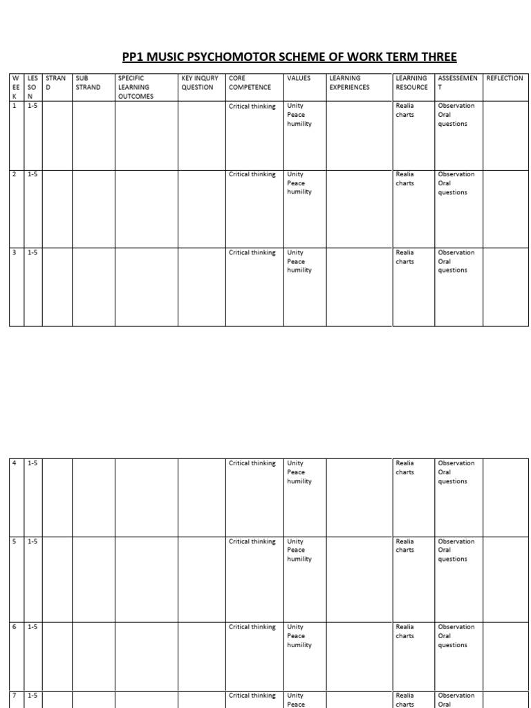 PP1-TERM-3-SCHEMES-OF-WORK-PSYCHOMOTOR-ACTIVITIES | PDF