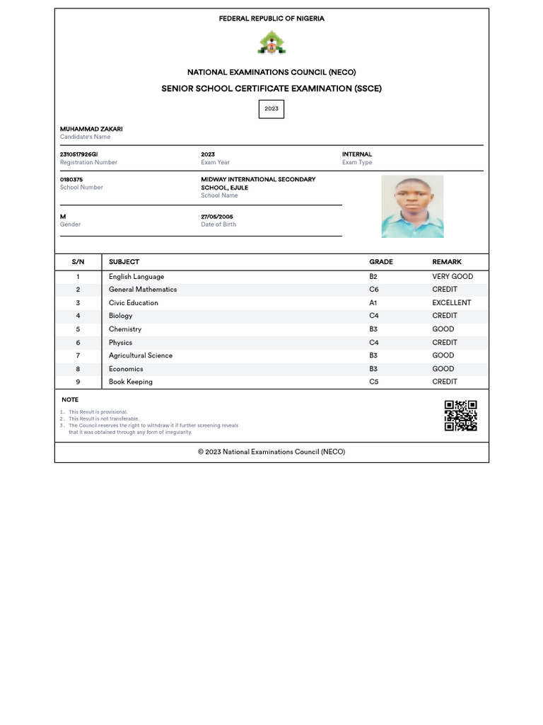 Ssce Int-Result | PDF