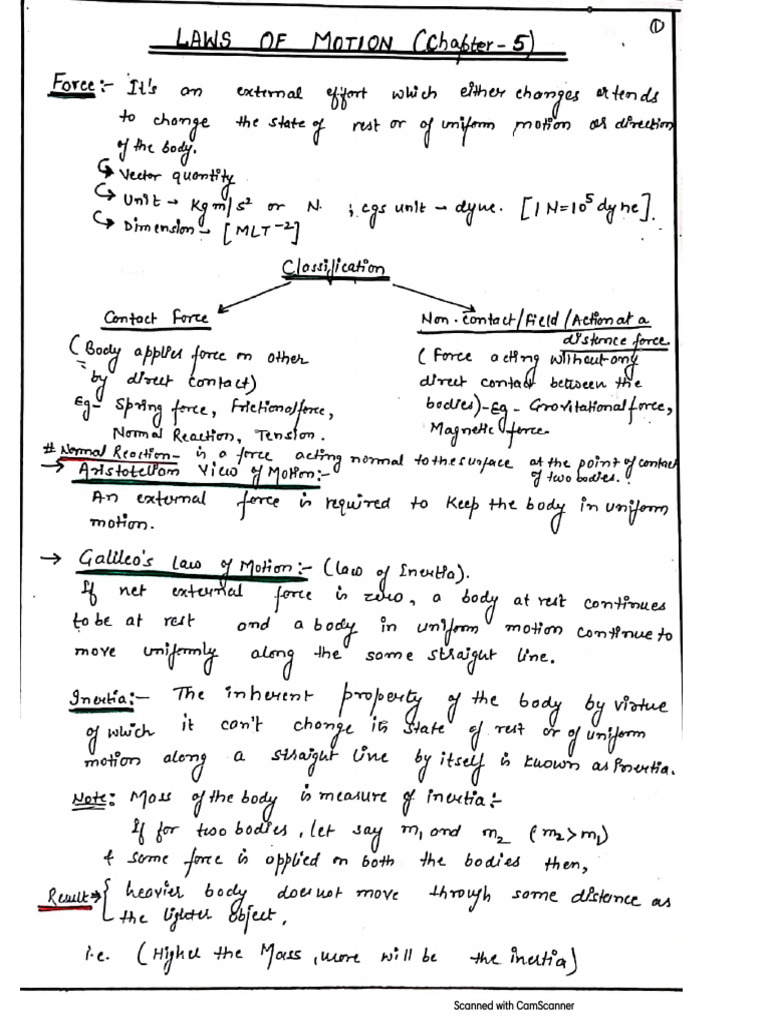Laws of Motion - Notes | PDF