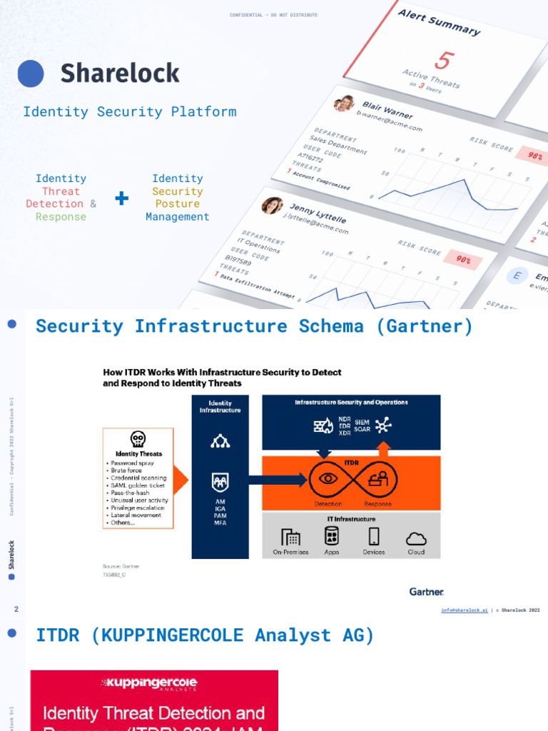 Sharelock Identity Security Platform - Deck | PDF
