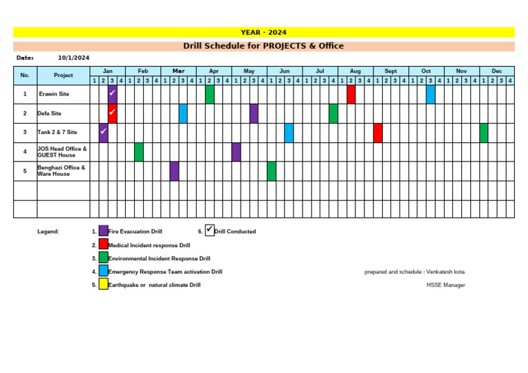 Drill Schedule For PROJECTS & Office | PDF