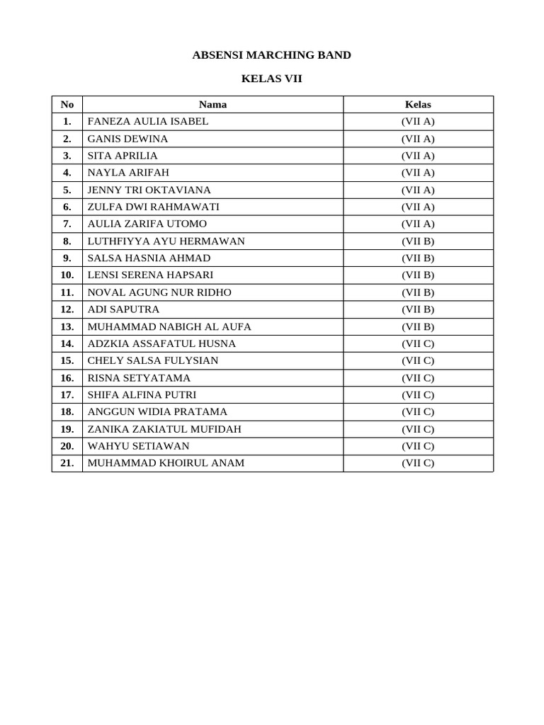 ABSENSI MARCHING BAND | PDF