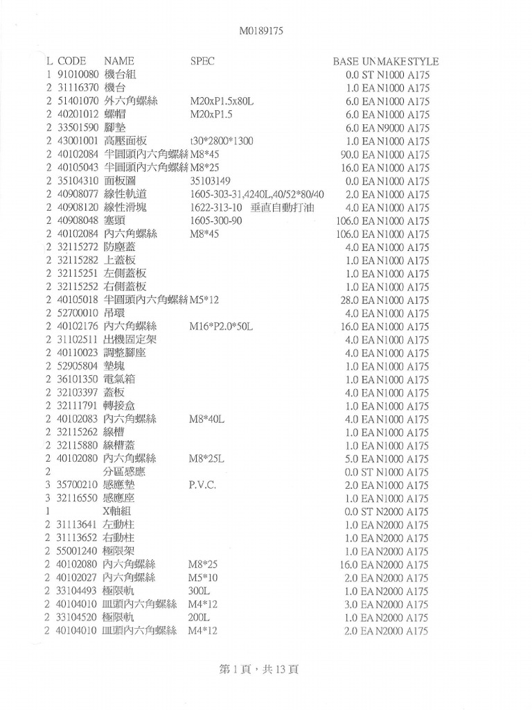 Machine - List Andi CNC | PDF