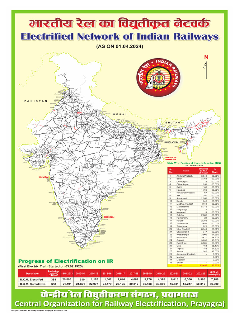 IR Map 01 - 04 - 2024 | PDF
