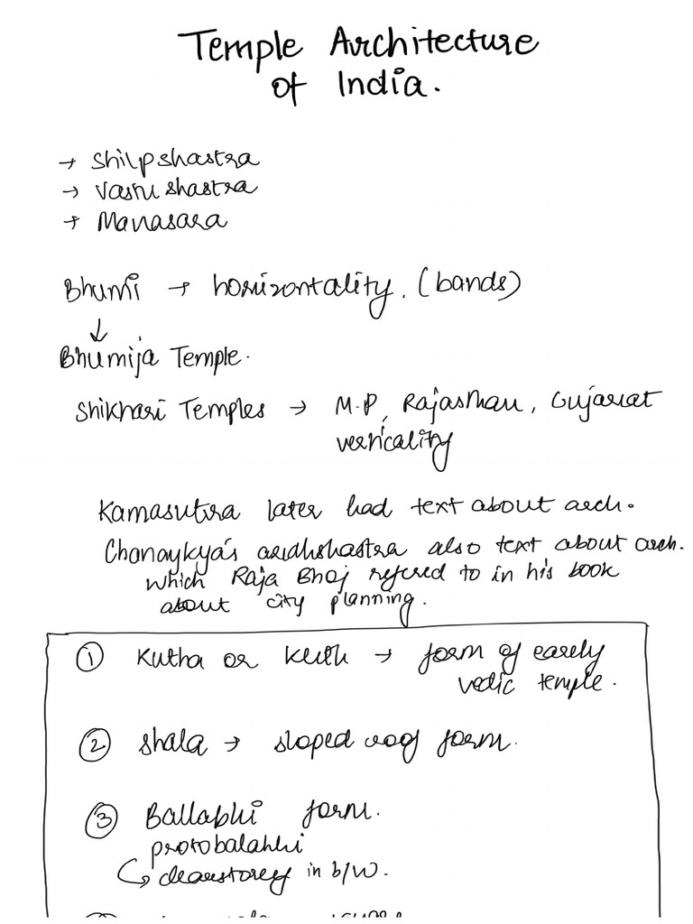 Temple Architecture | PDF