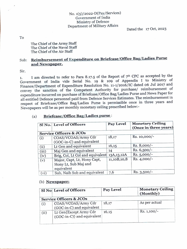 Newspaper and Briefcase Allowance For Unit Personnels | PDF