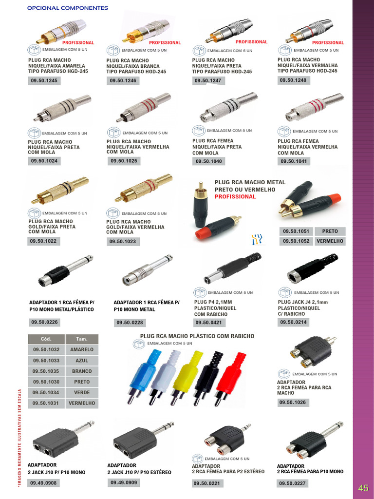 Opc Novidades Plugs | PDF