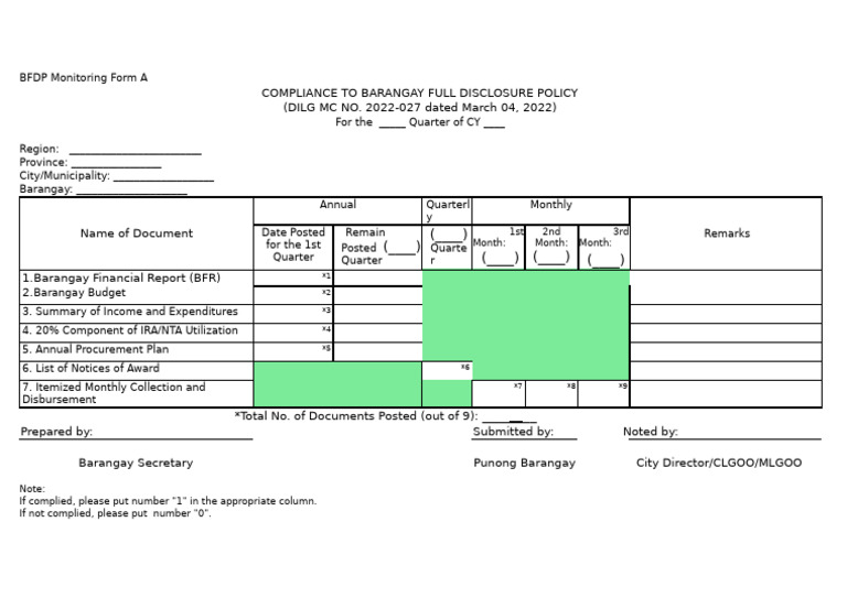 1.1.1. BFDP Monitoring Form A | PDF