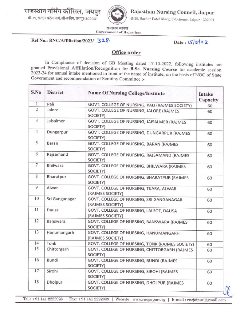 BSC 2023-24 - 1551 | PDF
