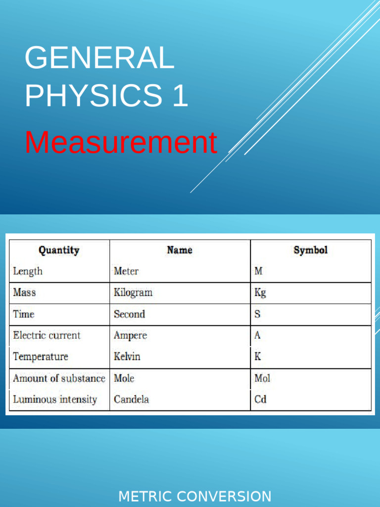 Physics 1 Measurement | PDF | Observational Error | Significant Figures
