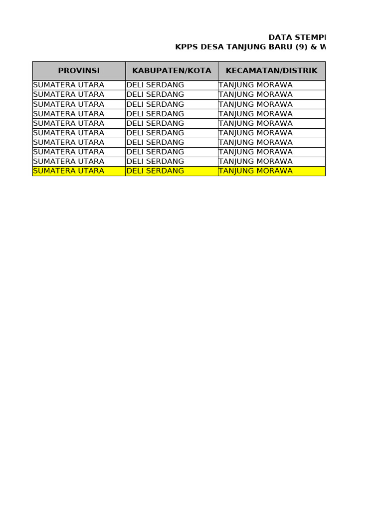 Data Stempel Desa Tanjung Baru Dan Wonosari | PDF