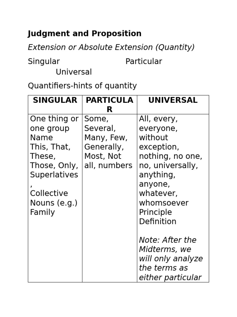 Judgment and Proposition | PDF