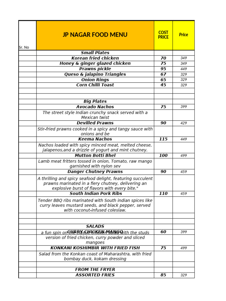 Updated Menu JP Nager | PDF