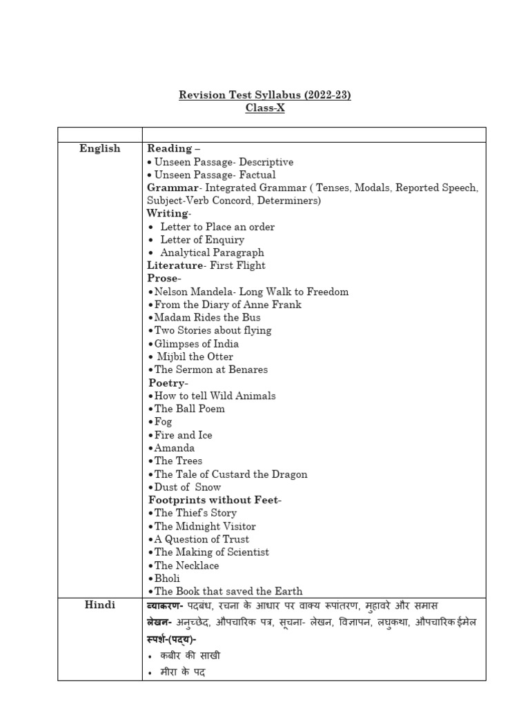 SNEH International School: Revision Test Syllabus (2022-23) Class-X | PDF