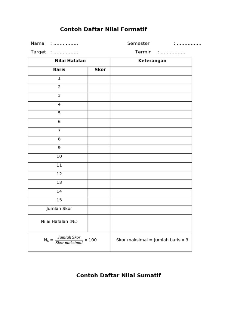 Contoh Daftar Nilai Formatif Dan Sumatif | PDF