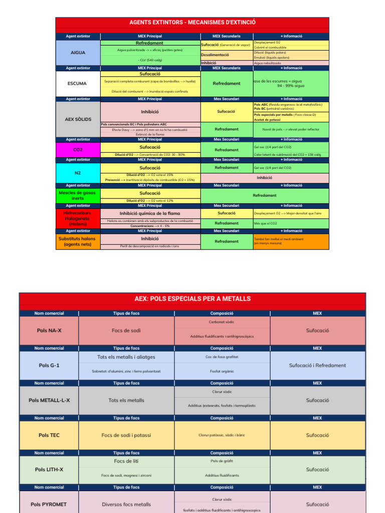 OPTIM Tema 10 Ed3 | PDF