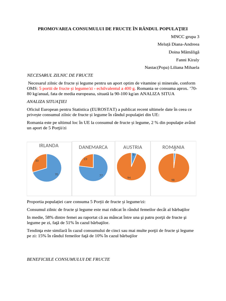 Program - Consumul de Fructe, Grupa 3 | PDF