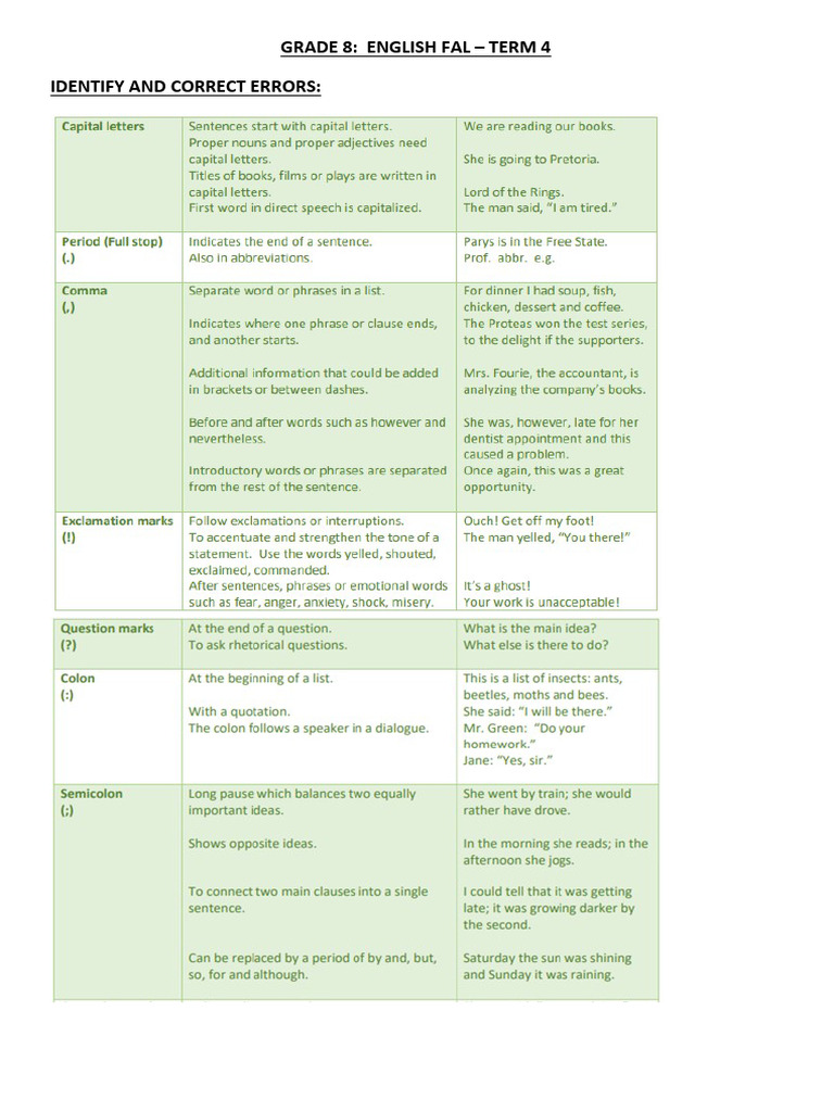 English Fal - Grade 8 - Term 4 | PDF | Question | Semantics