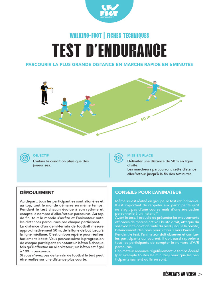 FichesTests WF 2024 1 | PDF