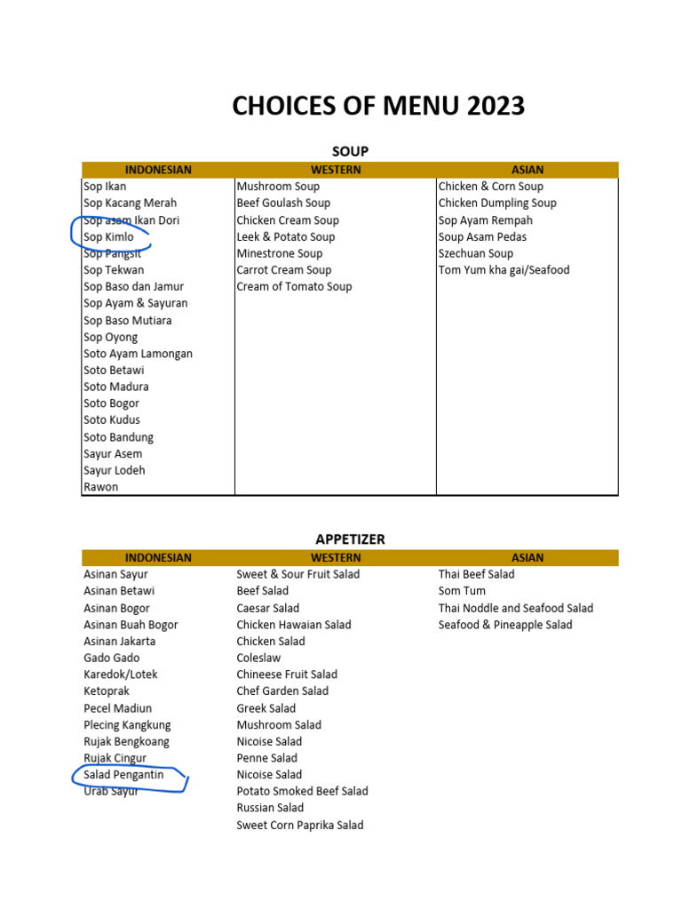 Menu Buffet Pilihan 2023 | PDF