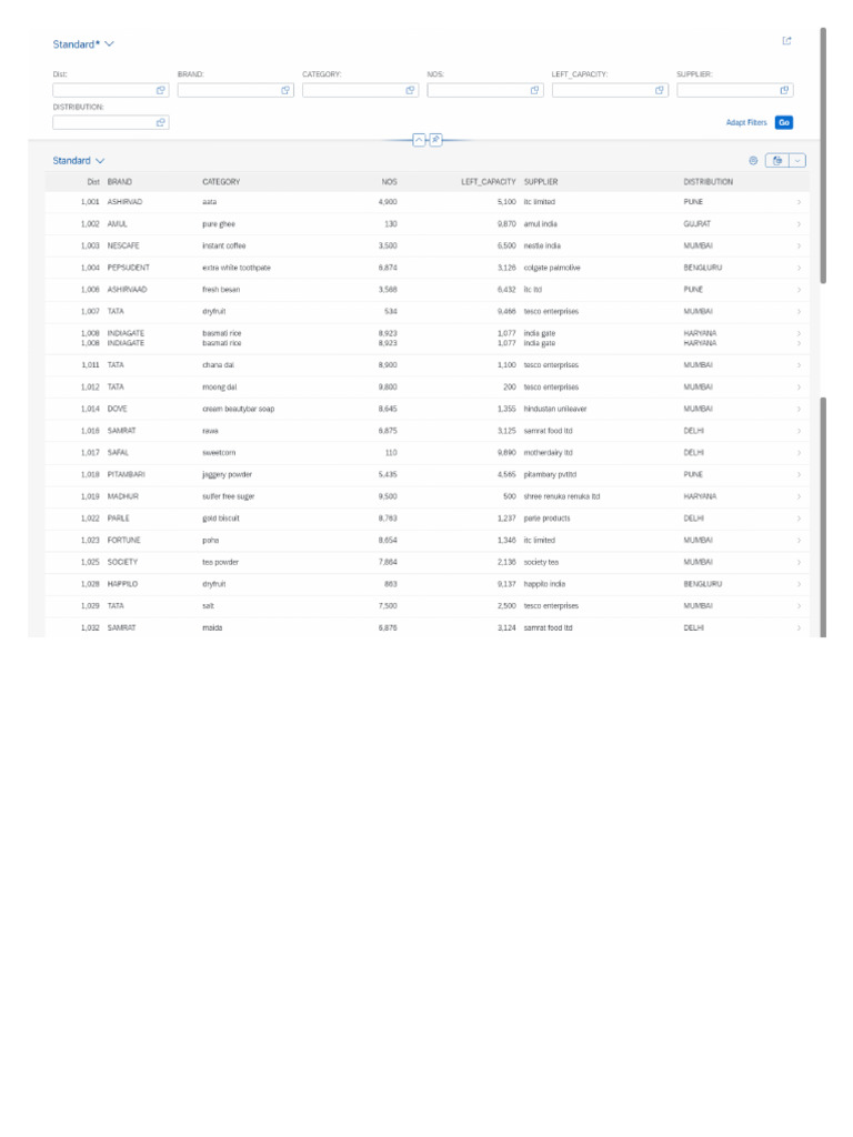 Screencapture S4hana Ides 9333 Sap BC Adt Businessservices Odatav2 Feap 2024 08 11 19 - 45 - 56 ...