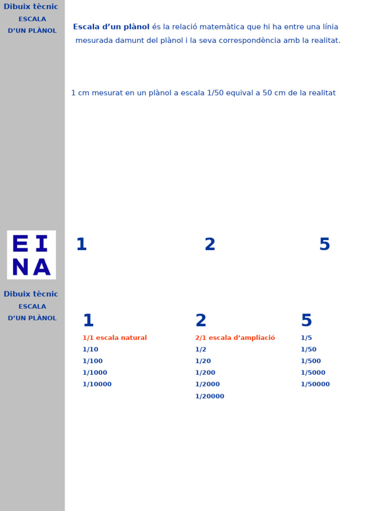 Classe ESCALA-PLANOL | PDF