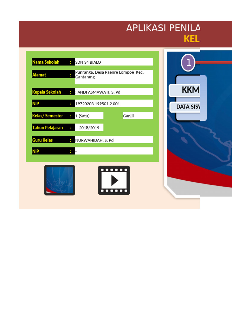 Rapor K13 KLS 1 Semester 1 2018-2019 | PDF