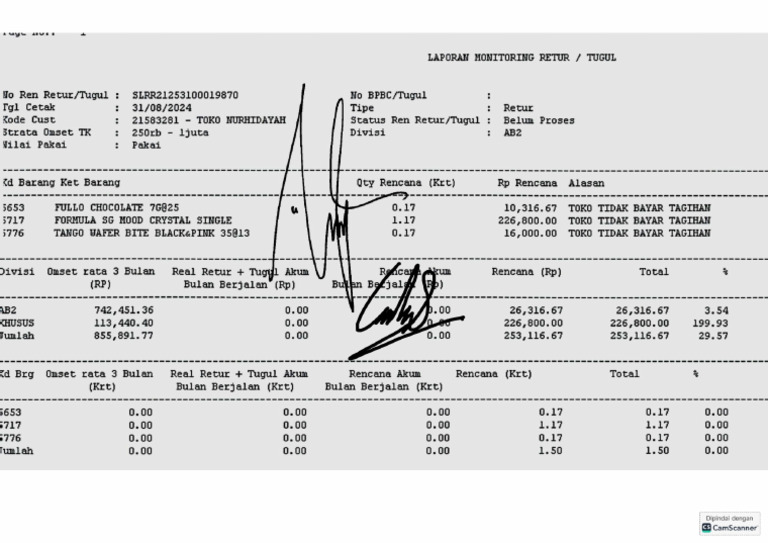 Retur Susulan PWD 310824 | PDF