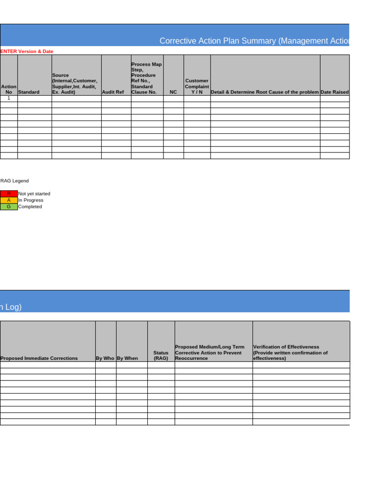 Clause 10.2 - Corr Action Plan (Management Action ... | PDF
