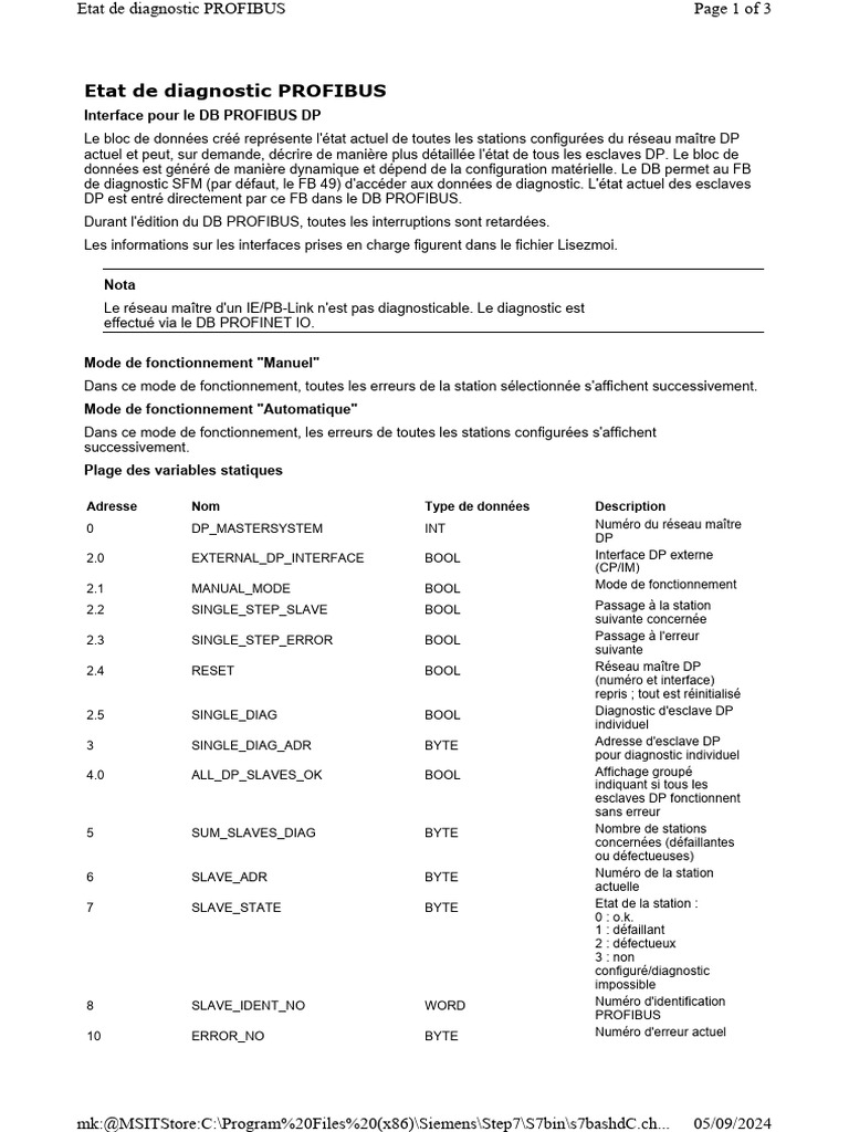 Aaaaaaaa | PDF