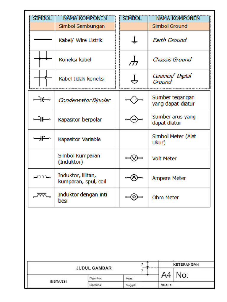 Gambar Simbol Komponen Dan Etiket Joint | PDF