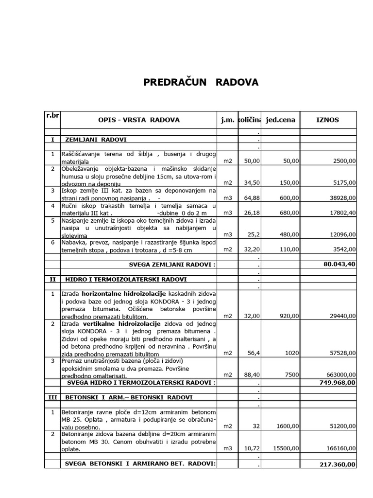 Predmer-Predracun Bazen | PDF