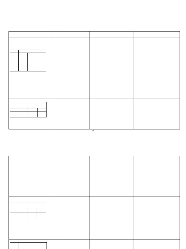 Analisis Sej Sem 3 2023 | PDF