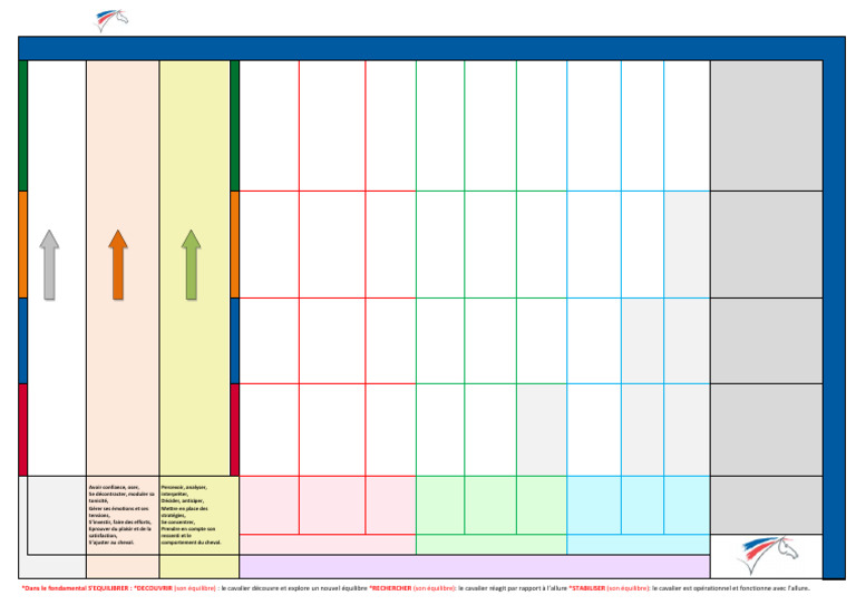 Plan Formation Galops 1a4 | PDF