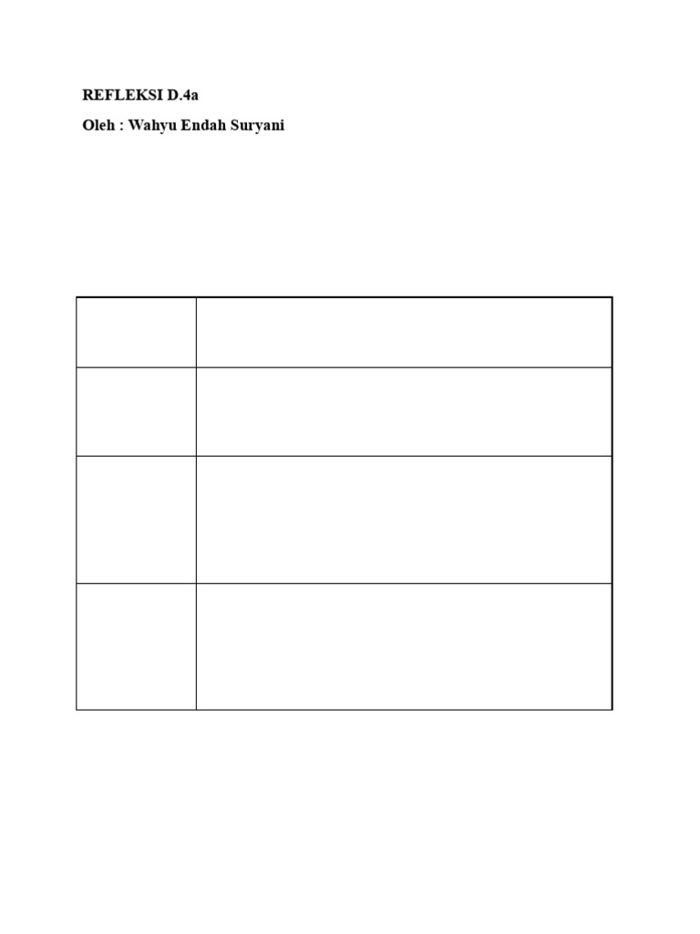 Refleksi D.4a | PDF