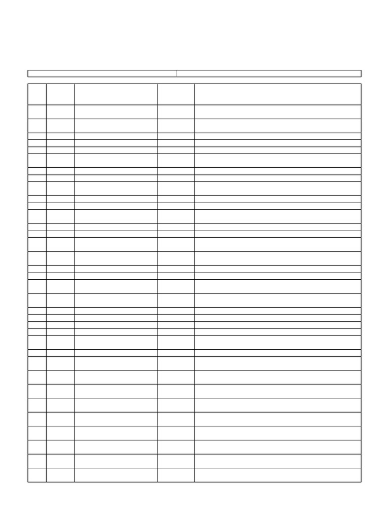 Sunil CLG List | PDF