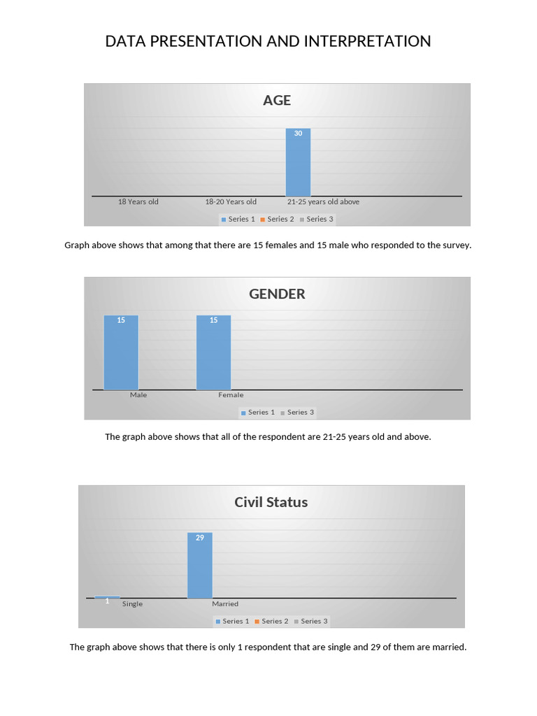 Data Presentation and Interpretation | PDF