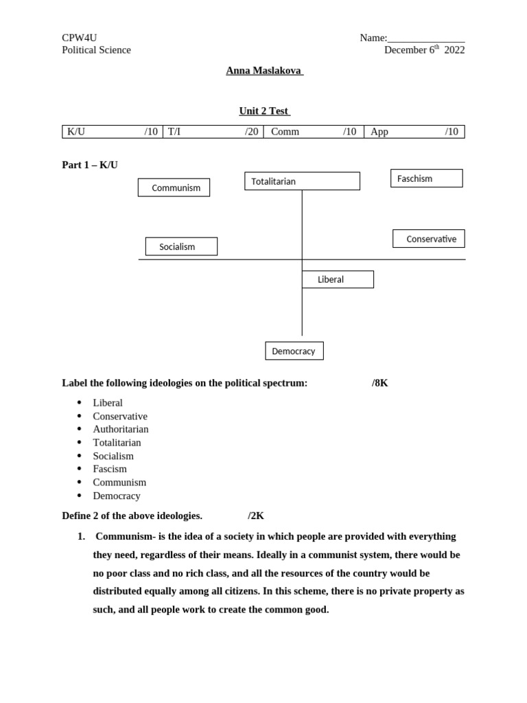 CPW4U Unit 2 Philosophy Test | PDF | Democracy | Politics
